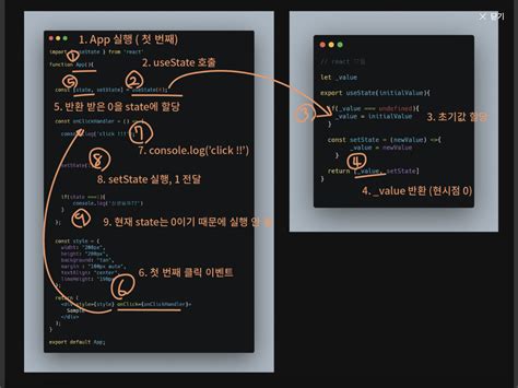 React Hooks Usestate