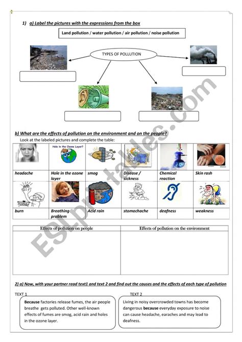 Pollution Esl Worksheet By Pzychojiin