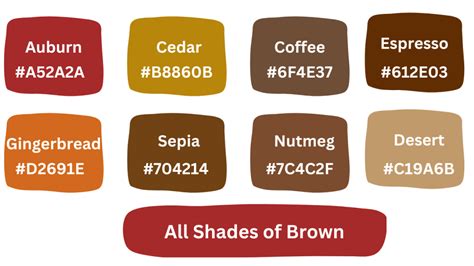 122 Shades Of Brown Names Hex RGB CMYK Codes 59 OFF