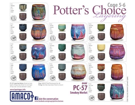 PC Potter S Choice Amaco Glazes Glazes For Pottery Ceramic Glaze