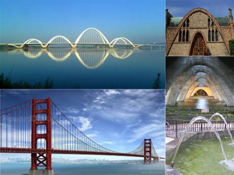 Parabola In Everyday Life