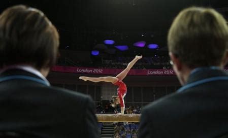 Scoring Judging Gymnastics