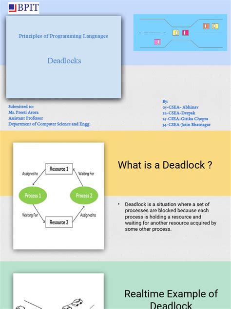navigating deadlocks understanding and preventing common causes of resource starvation in