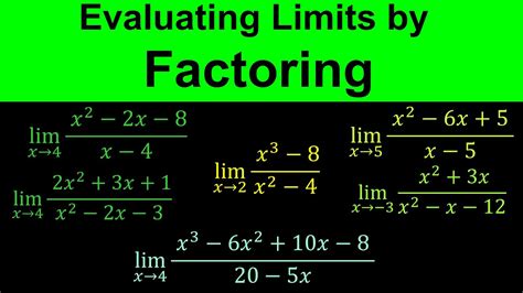 Evaluating Limits By Factoring Finding Limits Calculus Youtube