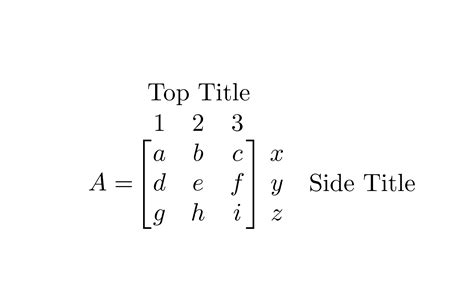 tables labeling and double labeling matrices in latex overleaf useful for markov chain