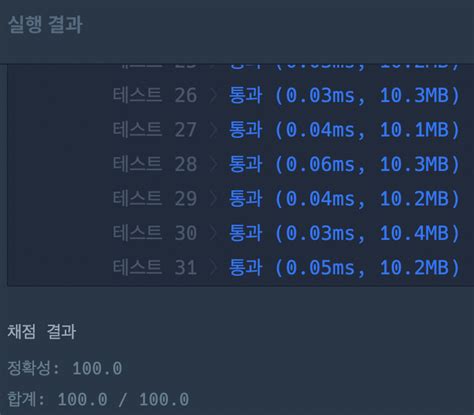 programmers 2021 카카오 채용연계형 인턴쉽 거리두기 확인하기 민석강