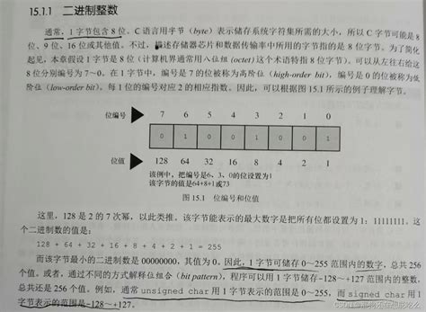 c语言基本知识点回顾 唔得够的博客 csdn博客