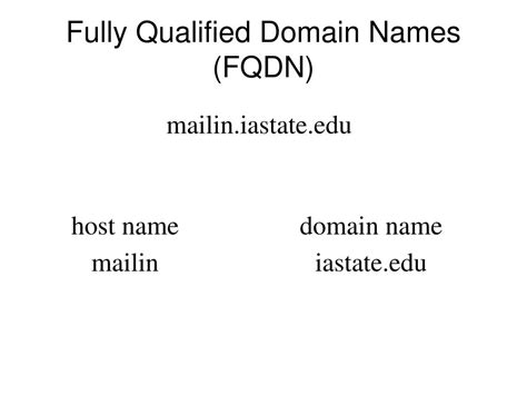 ppt fully qualified domain names fqdn powerpoint presentation free download id 4602073