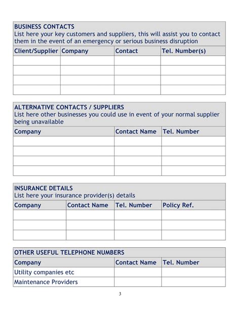 Template Business Continuity Plan