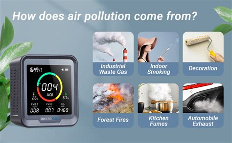 INKBIRDPLUS PTH 9A Indoor CO2 Detector Air Quality Monitor Tester For