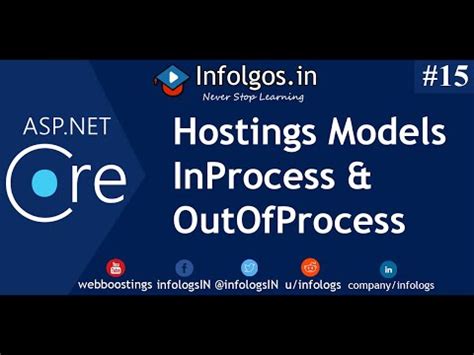 Hosting Models In ASP NET Core InProcess And OutOfProcess Infologs
