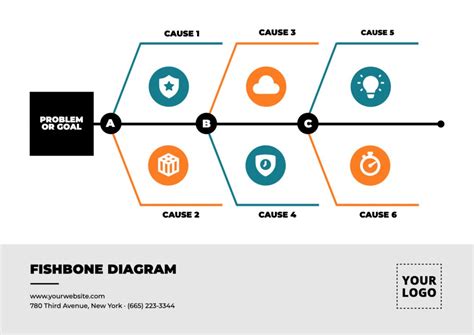 Fishbone Diagram Ishikawa For Cause And Effect Analysis Editable Online