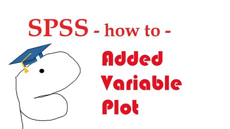 added variable partial regression plot in spss influential points youtube