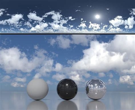 Sky Texture Sphere