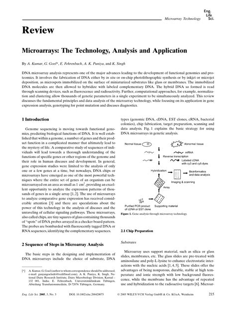 pdf microarrays the technology analysis and application