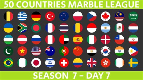 Countries Marble Race League Season Day Marble Race In