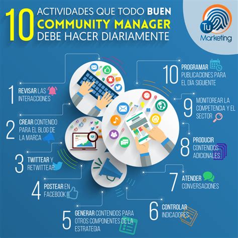 Qué es un Community Manager conoce sus funciones Platzi
