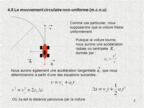 Mise Jour Imagen Mouvement Circulaire Uniforme Formule Fr