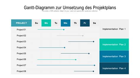 30 besten PowerPoint Vorlagen für Gantt Diagramme für eine