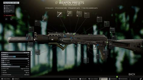 Escape From Tarkov Weapon Tier List Best Guns Ranked Ginx Tv