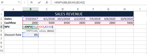 Excel Formulas For Accounting And Finance Tutorial Guide