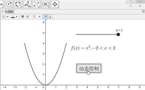 【轻松作图】动态绘制函数图像——动态数学软件geogebra 知乎