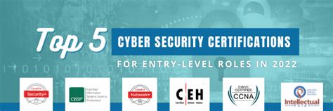 Top 5 Cyber Security Certifications For Entry Level Roles In 2022