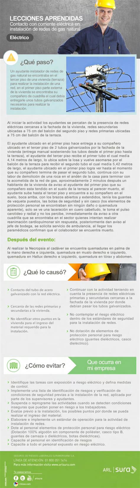 Pdf Qu Paso Arl Sura Riesgos Laborales Arl Inicio