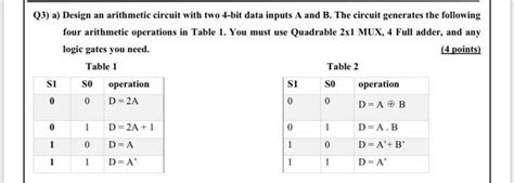 A Design An Arithmetic Circuit With Two Bit Chegg