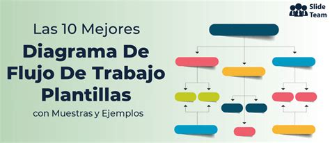 Las 10 Mejores Plantillas De Diagramas De Flujo De Trabajo Con Muestras