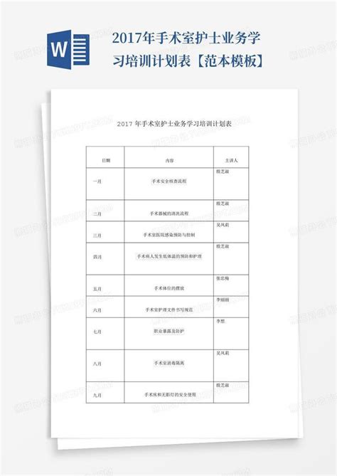 2017年手术室护士业务学习培训计划表范本Word模板下载 编号qwozkzmk 熊猫办公