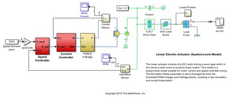 control of a linear electric actuator matlab and simulink