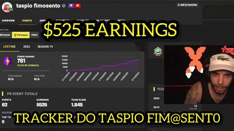 TASPIO FICOU SEM REAÇÃO AO VER O TRACKER DO FIMOSENTO YouTube