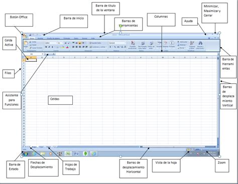 Partes De La Ventana De Excel Informatica II