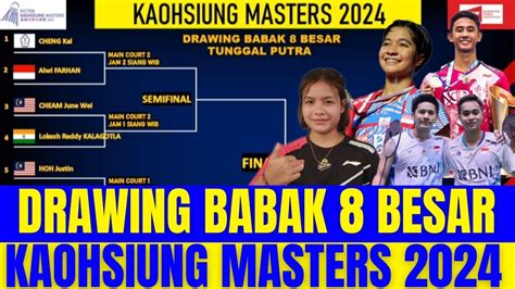 Draw Jadwal Besar Kaohsiung Masters Wakil Indonesia