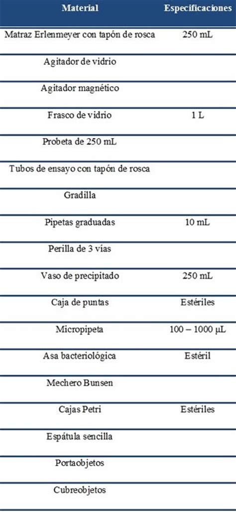 Boletín Científico UAEH