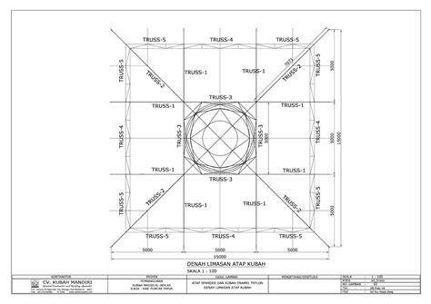 Struktur Atap Masjid