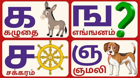 உயர மய எழததககள Tamil Alphabet Uyir mei Ezhuthukal Kids