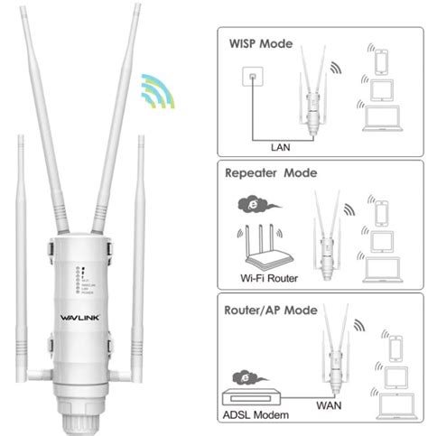 Guide To The Best Outdoor WiFi Range Extenders 2022 Updated