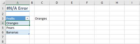 excel formula errors [infographic] spreadsheets made easy