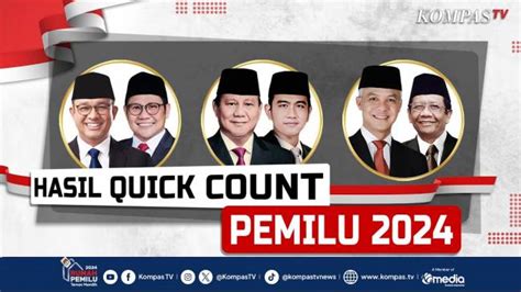 Quick Count Litbang Kompas Data Masuk 50 Anies 22 82 Prabowo 59 88