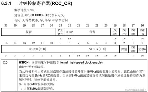 stm32单片机学习笔记（七） rcc时钟控制：简单了解时钟树（一） rcc时钟树 csdn博客