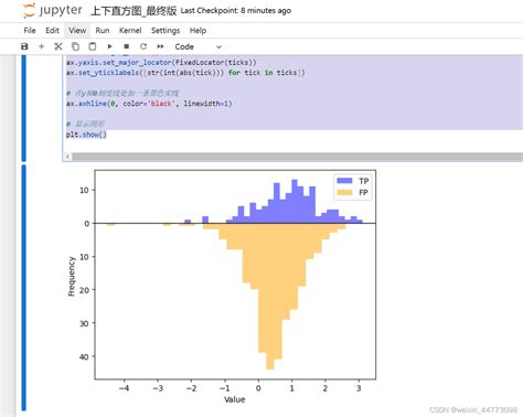 共用x轴的上下对称的直方图绘制 jupyter notebook python matplotlib画直方图共用x轴 csdn博客