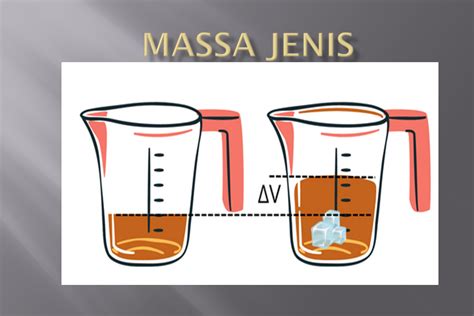 Pengertian Massa Jenis Rumus Dan Contoh Soalnya