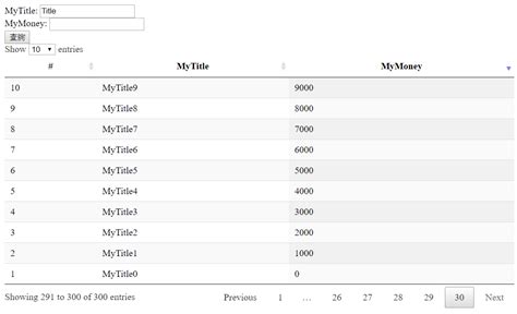 Jquery Jquery Datatables Server Side Asp Net Mvc Part