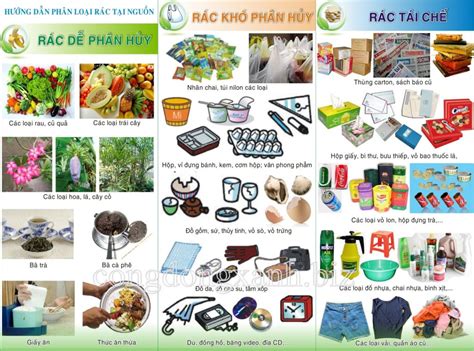 Phân Loại Thu Gom Và Xử Lý Rác Thải Sinh Hoạt Cộng Đồng Xanh