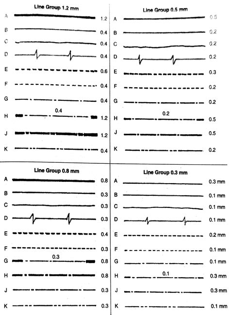 Engineering Drawing Lines