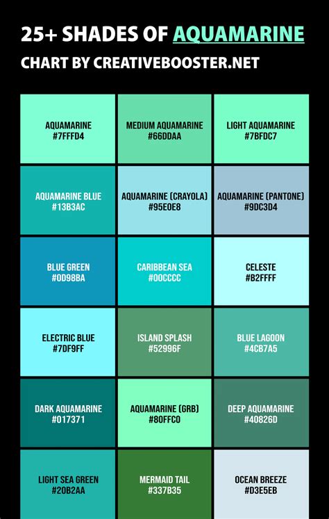 25 Shades Of Aquamarine Color Names Hex Rgb Cmyk Codes Artofit