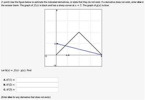solved 1 point use the figure below to estimate the