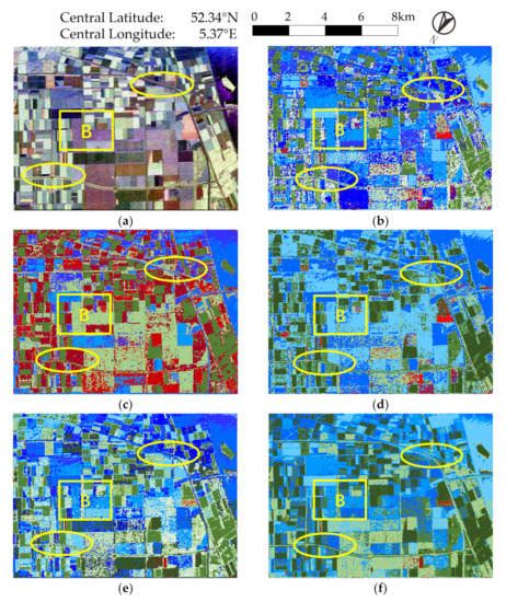 sensors free full text unsupervised classification of polarimetric sar image based on